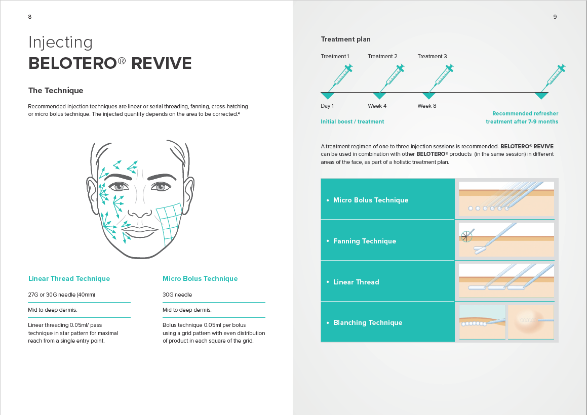 BELOTERO® REVIVE HEALTHCARE PRACTITIONER BROCHURE – Merz Aesthetics EPrint
